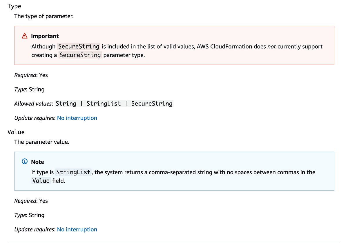 Overcome Cloudformation Limitation — Manage Securestring Ssm Parameters By Puneet Punj Aws
