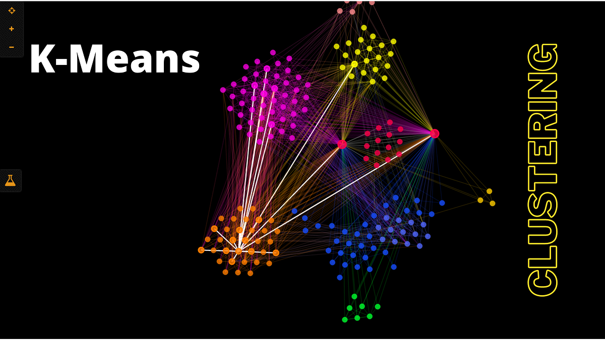 K-Means Clustering Simplified. Very common technique in machine… | by ...