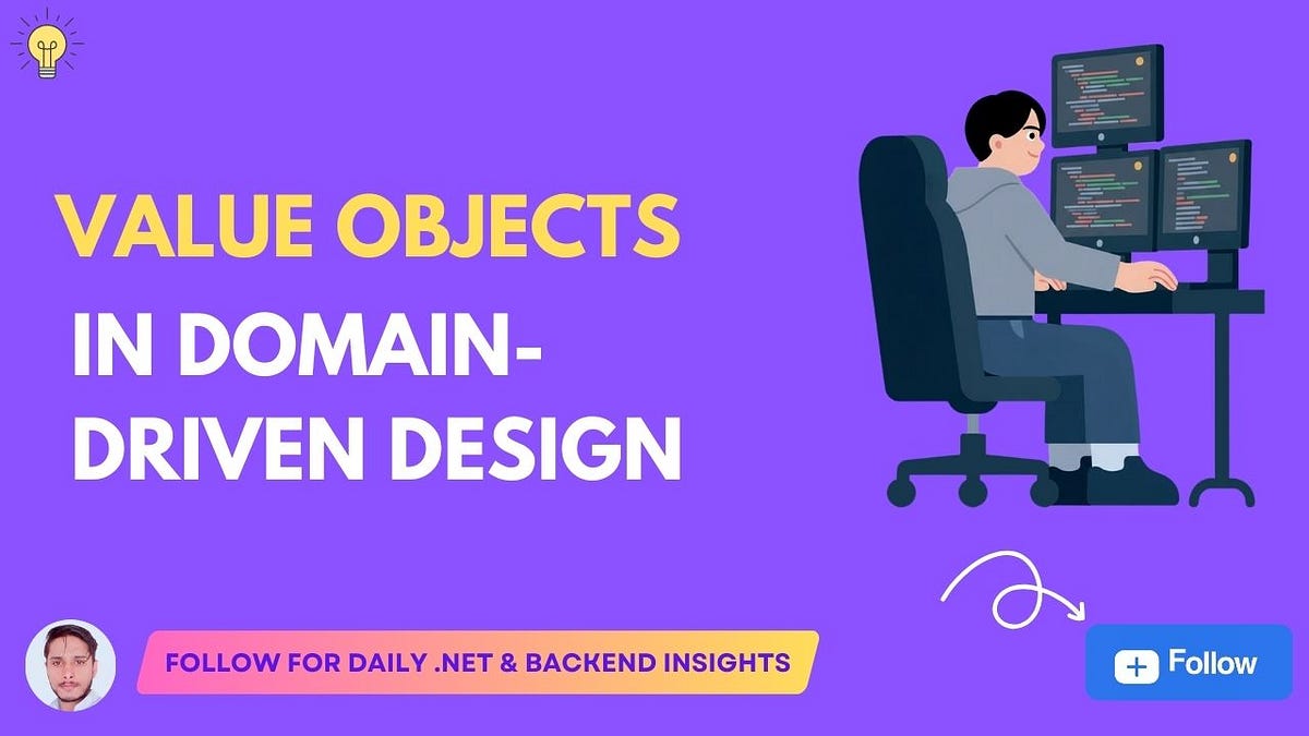 Value Objects in Domain-Driven Design | by Rizwan | Medium