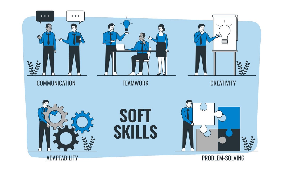 The Importance of Soft Skills Development in Higher Education ...