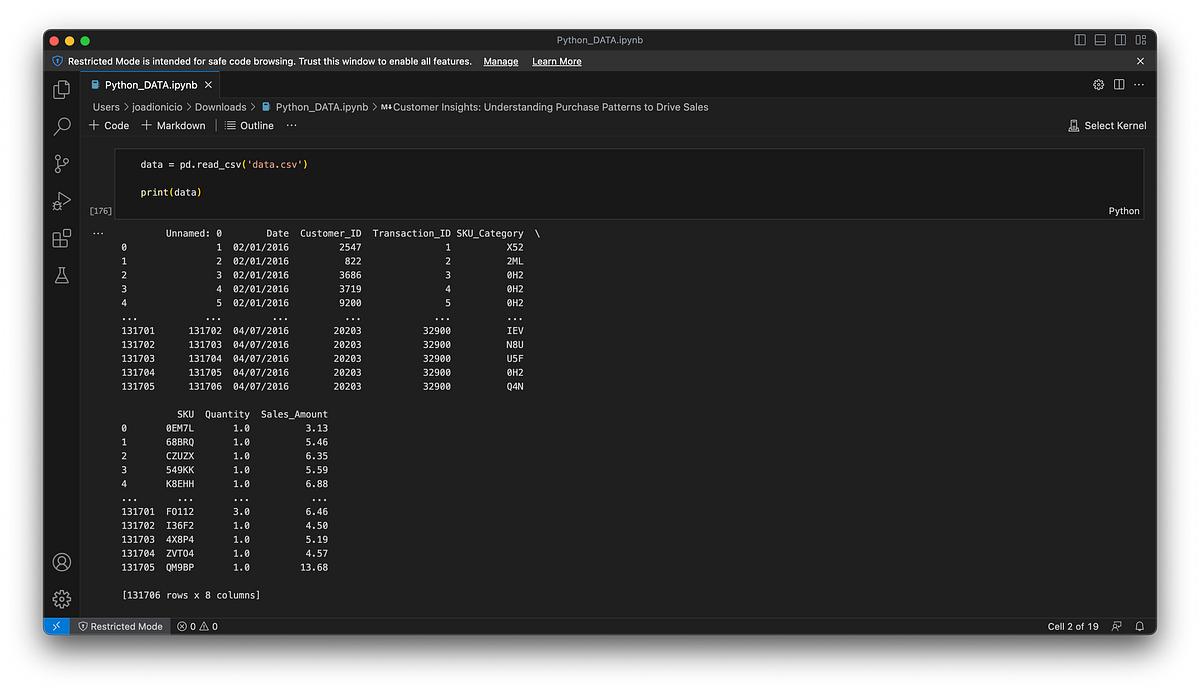 Data Exploration- Customer Insights: Understanding Purchase Patterns to ...