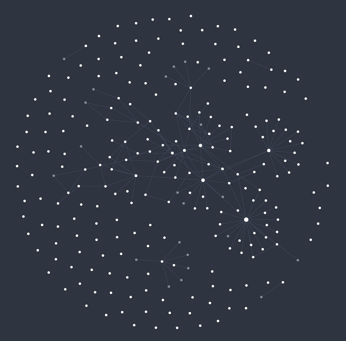 Using Claude Code for organizing your second brain | by Timo Laitila ...