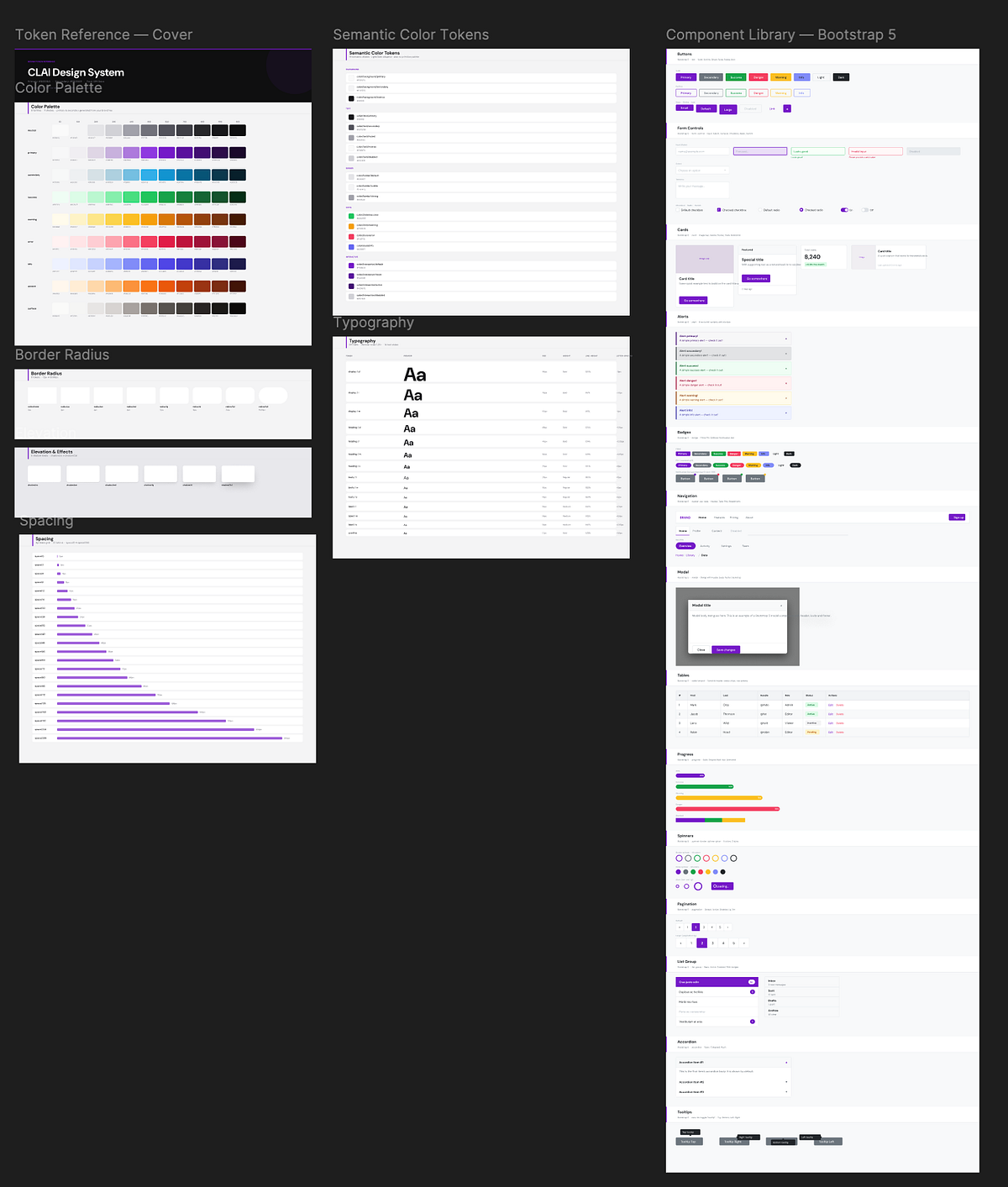How I Built a Figma Plugin That Generates an Entire Design System in 3 ...