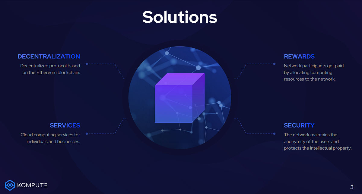 About Kompute NetWork. Kompute Network is a decentralized… | by Antran ...