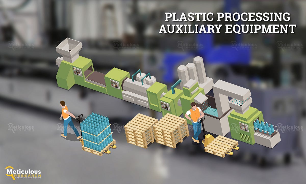 Plastic Processing Auxiliary Equipment Market to be Worth $9 Billion by ...