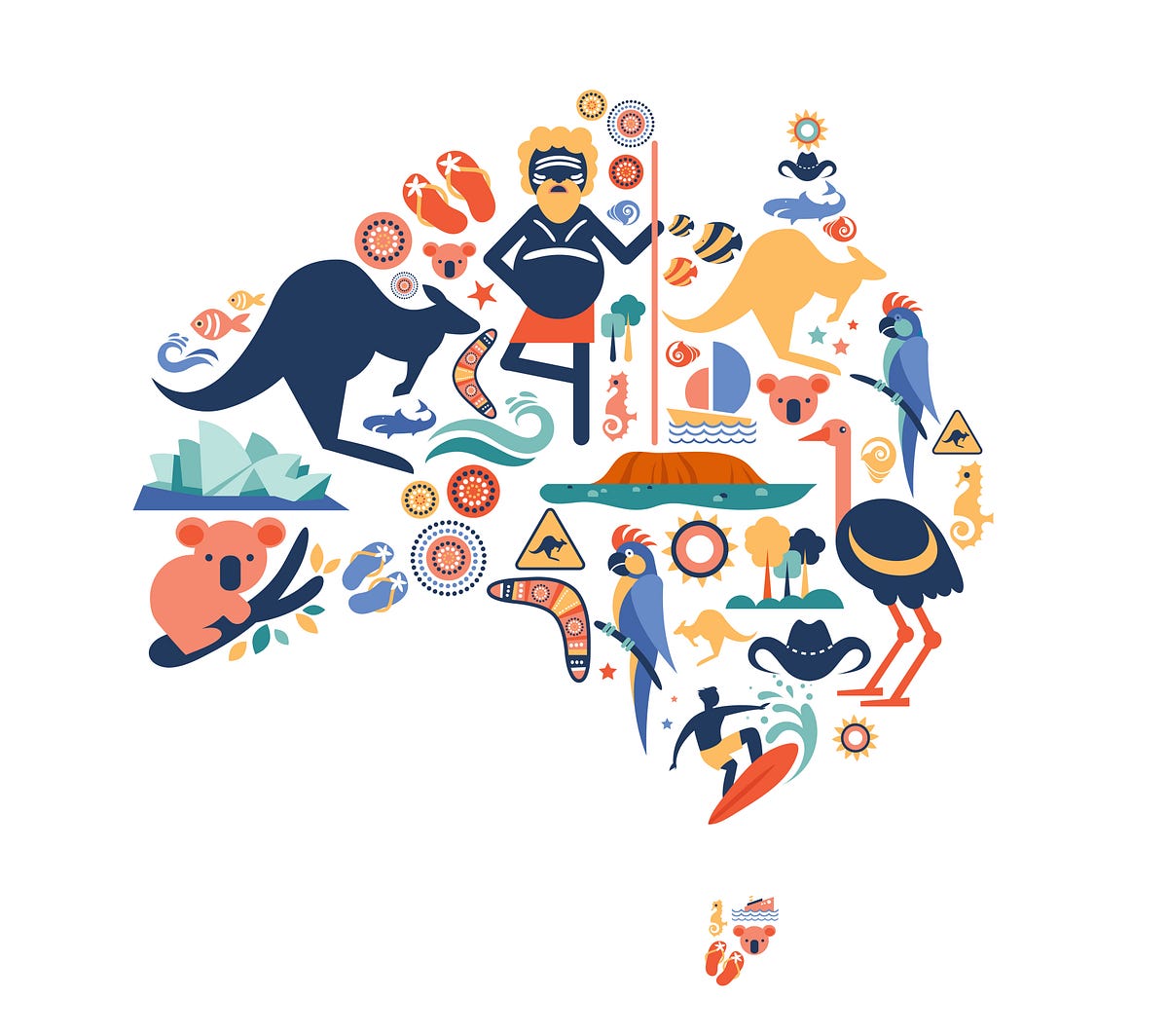 Coming to terms with — Australia Day | by Charmaine Hunzwi | Medium