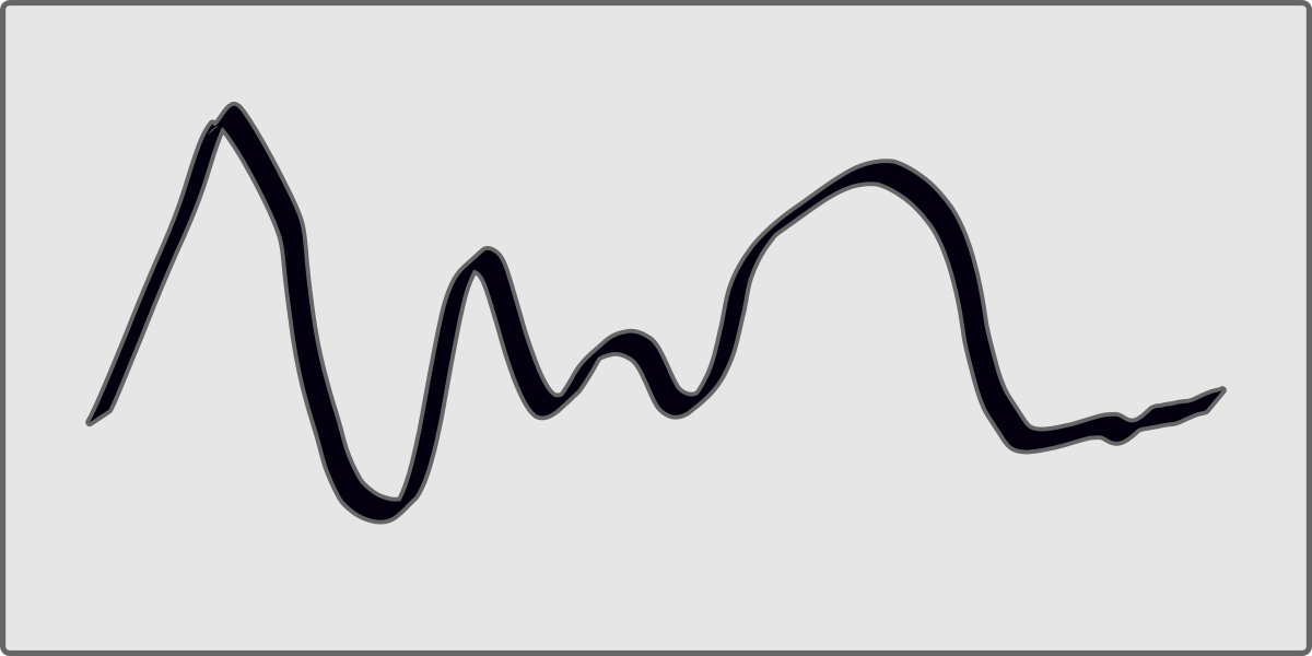 CNN for time series classification with TensorFlow | by TECHNO PREMIUM ...