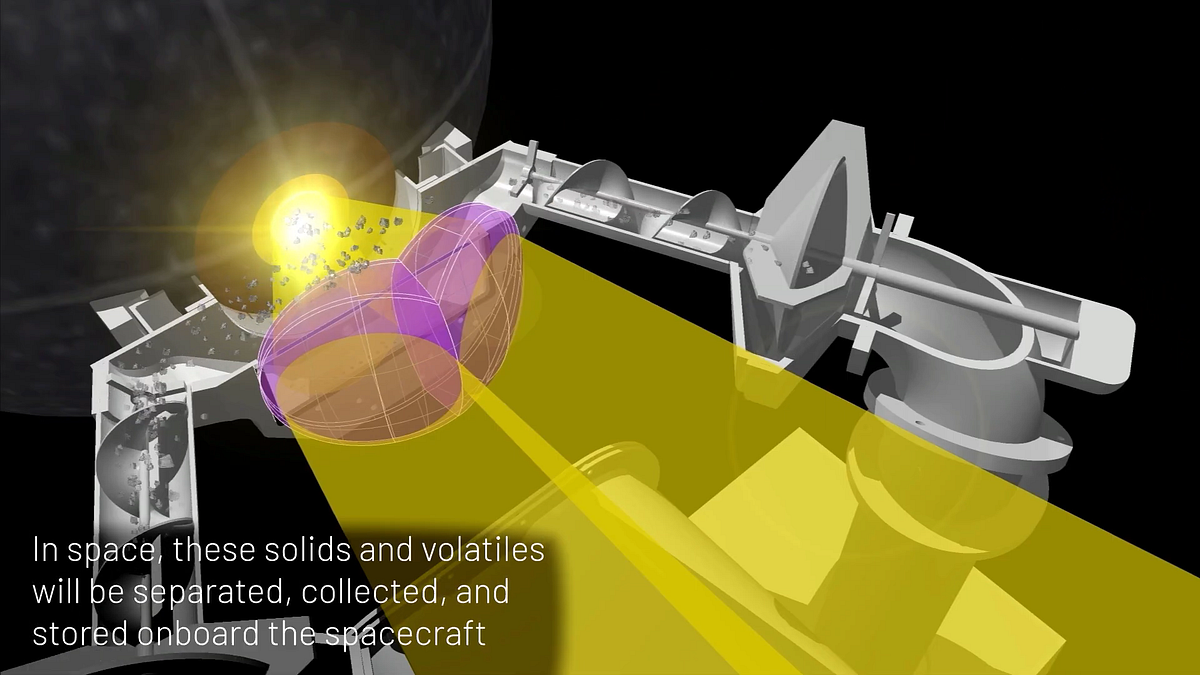 How Optical Mining Is Essential For Deep Space Exploration | by ...