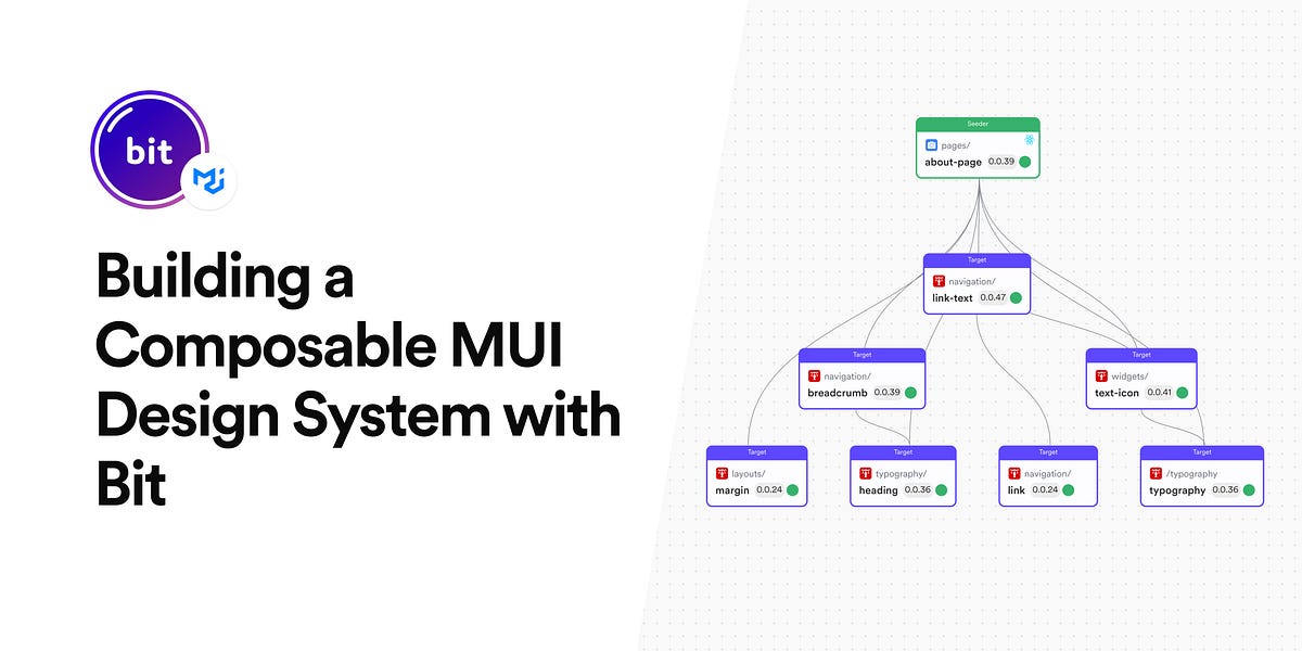 Build Composable Material UI Design System with Bit | Bits and Pieces