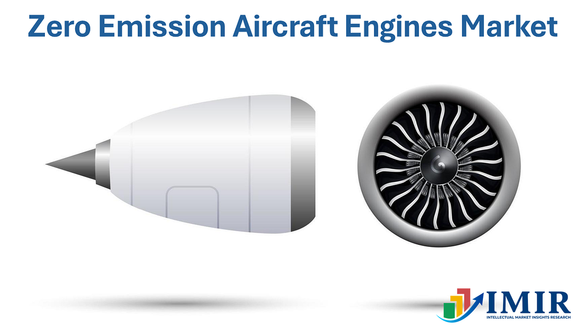 Securing Tomorrow: Exploring the Global Zero Emission Aircraft Engines ...