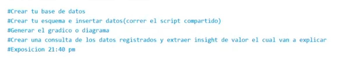 Tarea 1 Base de Datos Relacional Juan Striccoli | by Juan Gabriel ...