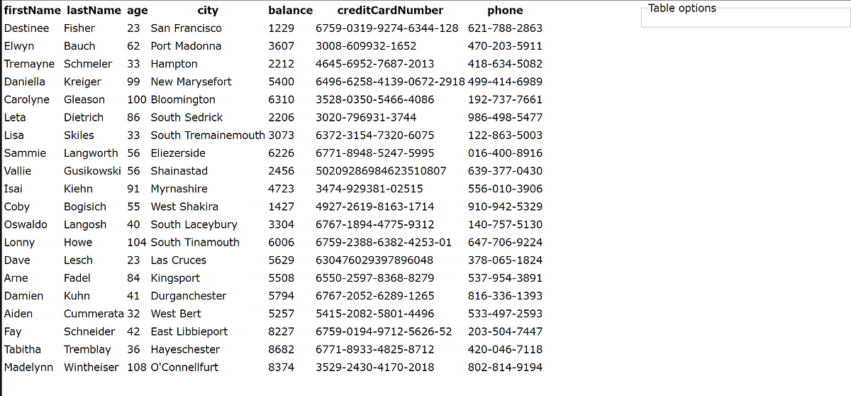 It’s so easy with Angular — part 2: dynamic tables | by Bananica ...