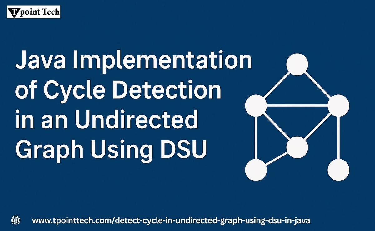 Java Implementation Of Cycle Detection In An Undirected Graph Using Dsu