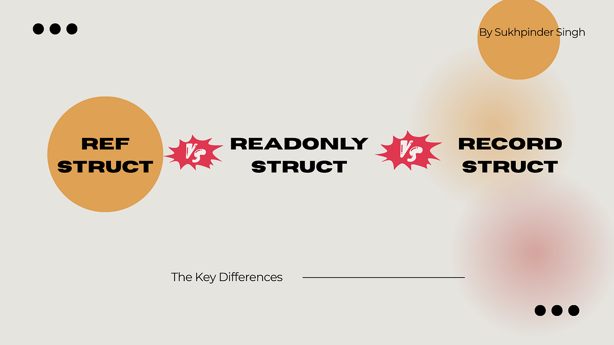 ref struct vs. readonly struct vs. record struct: Which Performs Best ...