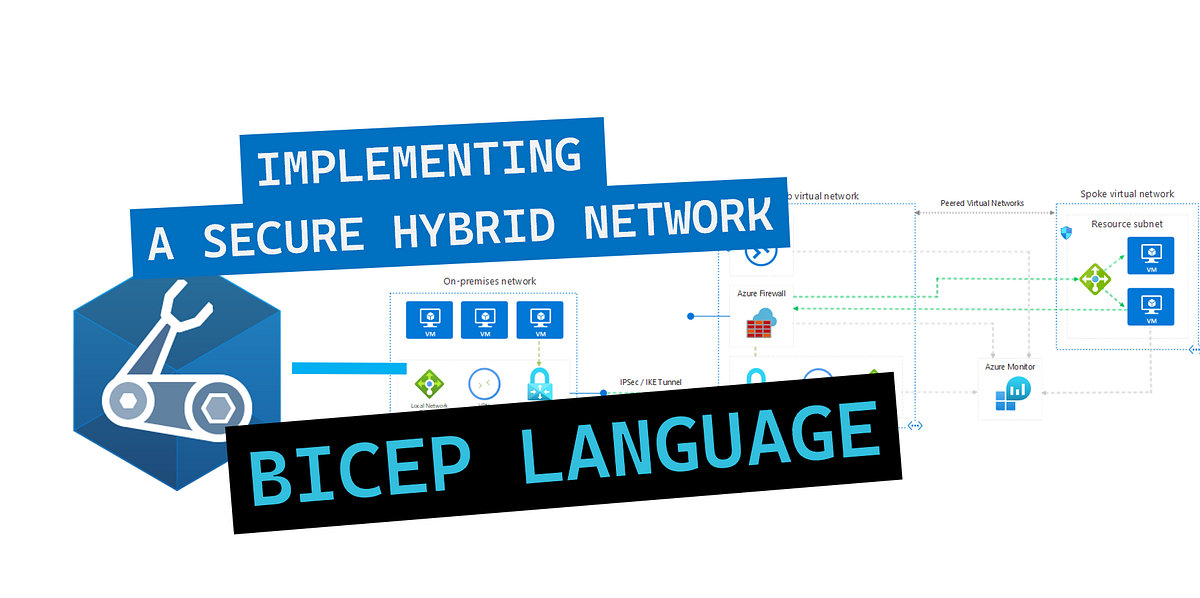 Implement a secure hybrid network using Bicep Language | by Dave R - Microsoft Azure & AI MVP☁️ ...