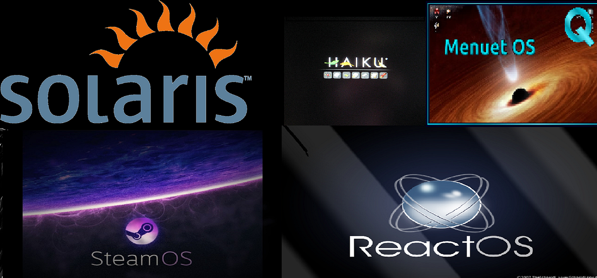 5 Operating systems no one knows about | by Ravender Sharma | Heapstead ...