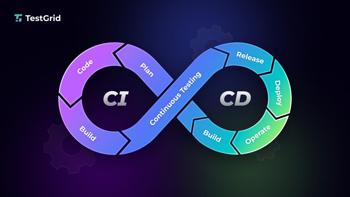 CI/CD Test Automation: Key Strategies, Tools, and Challenges | by ...
