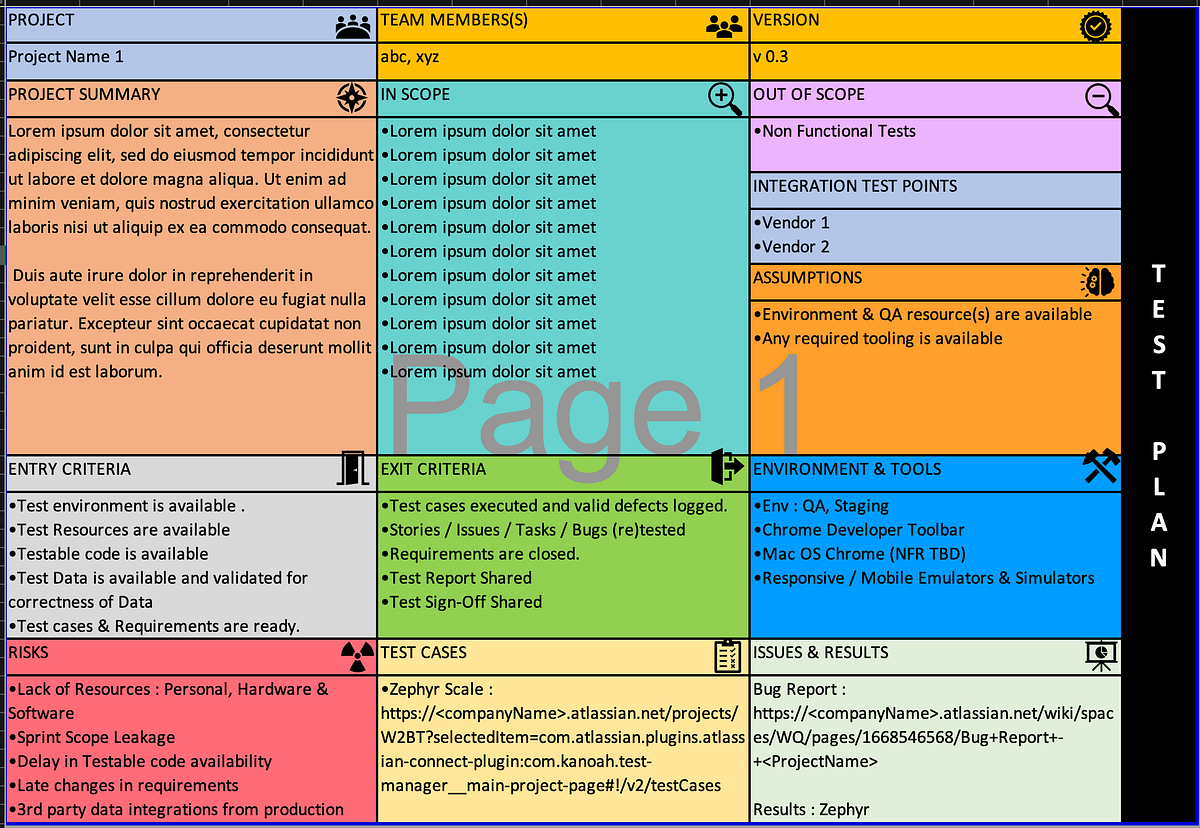 Agile Testing: Lean Documentation and Adaptability in Fast-Paced ...