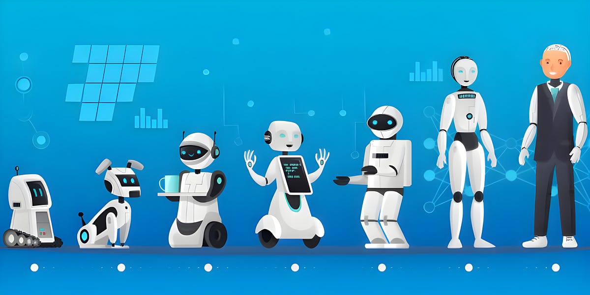 “Robots Then and Now: A Journey Through History and Challenges” | by ...