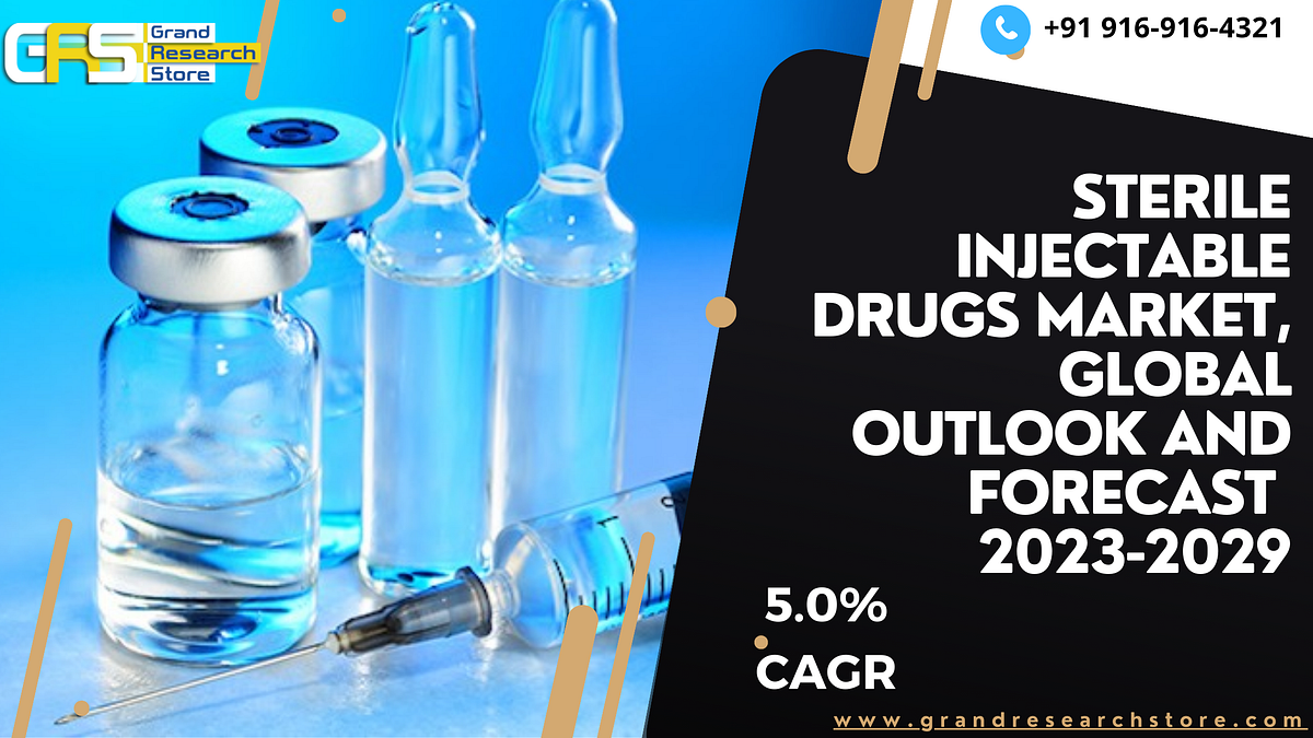 Sterile Injectable Drugs Market, Global Outlook and Forecast 2023–2029 ...