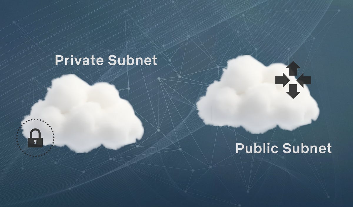 Public vs Private Subnets in AWS: What Actually Goes Where? | by Kyle ...