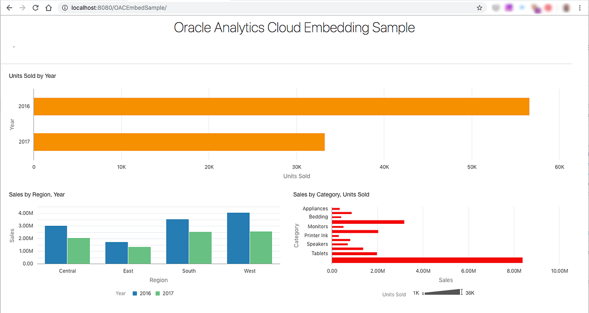 Oracle Analytics Cloud Developer Experience | by Mike Durran | Medium