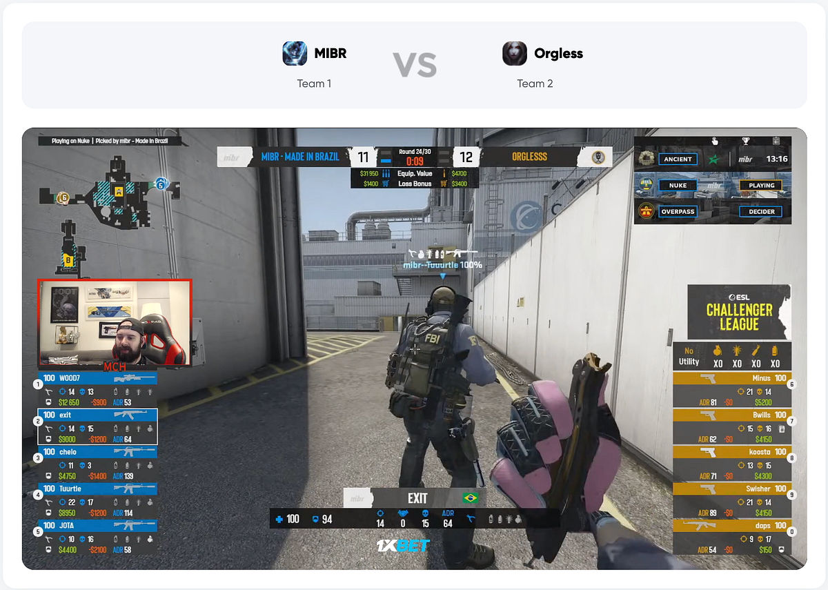 Creating a Player V Player Competition on Splash Esports | by Transient ...