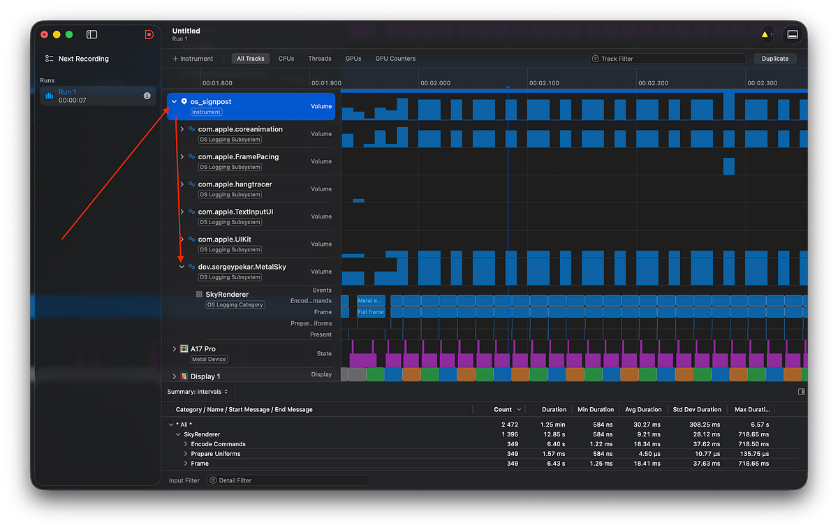 How to collect performance stats reliably or iOS Performance ...