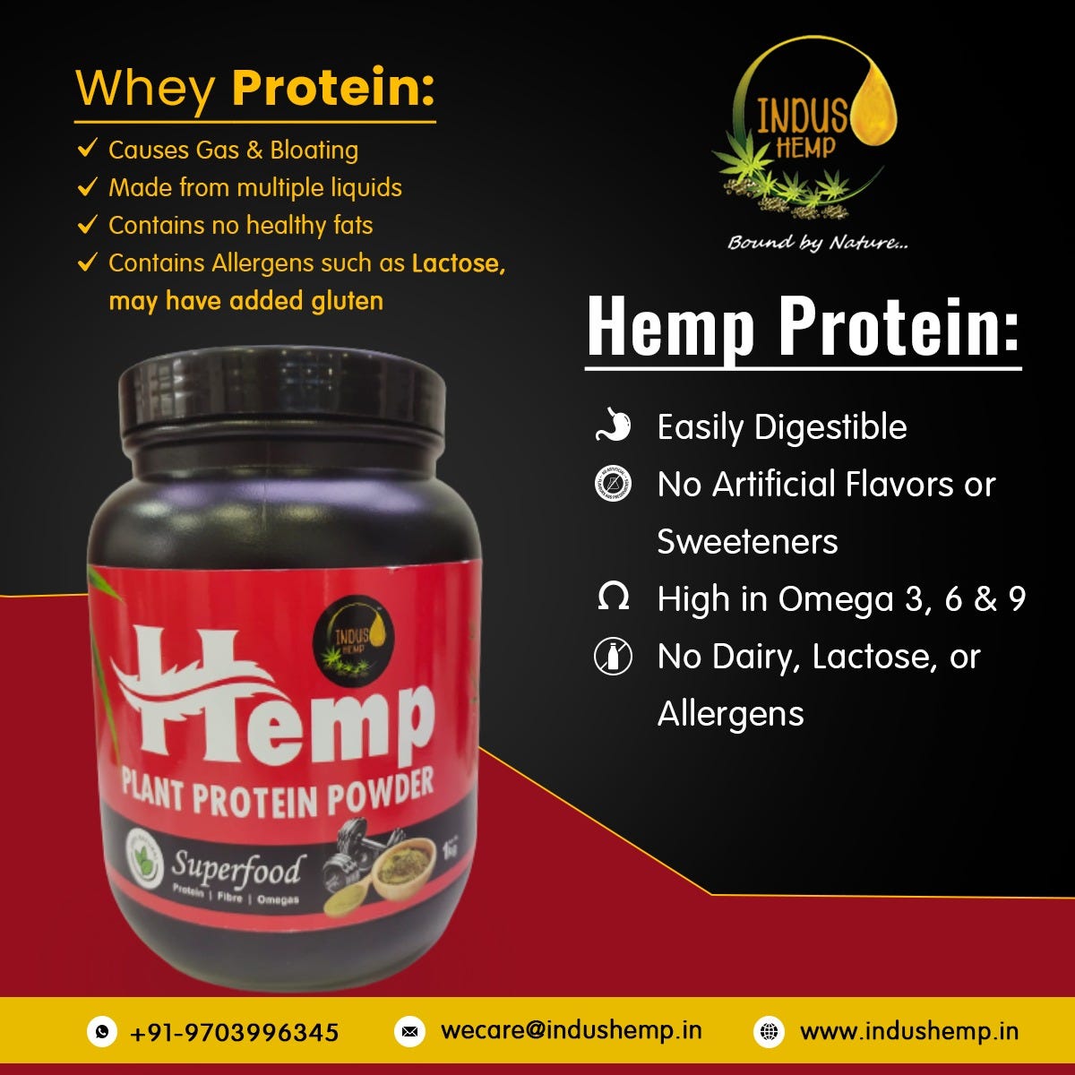 Hemp protein powder — Indus Hemp Products | by The Indus Hemp | Medium