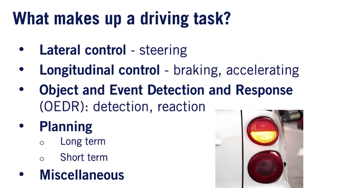 Introduction to Self-Driving Cars — week 1 | by Kevin Chiu ...