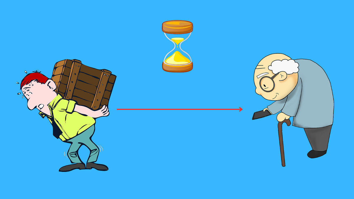 Stay Ignorant: You Will Work Until You Drop | by Marcus Tan ...