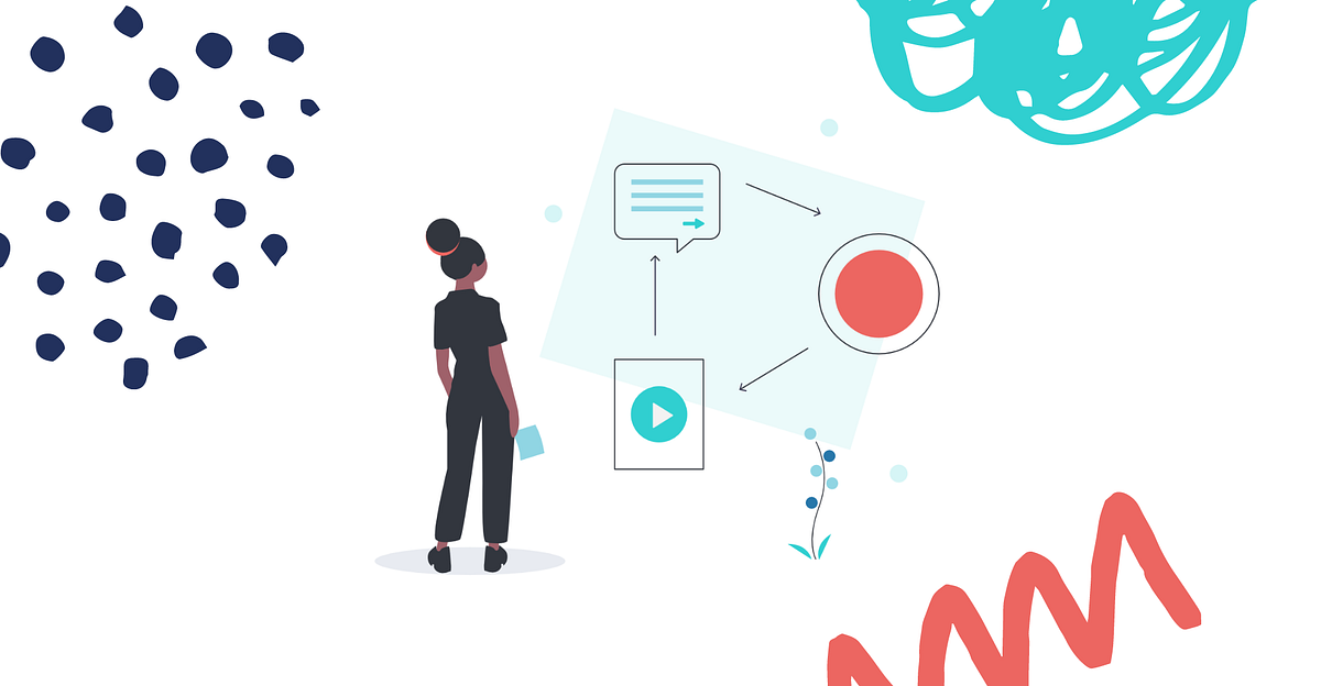 Why you should be using tutorial videos for customer support | by ...