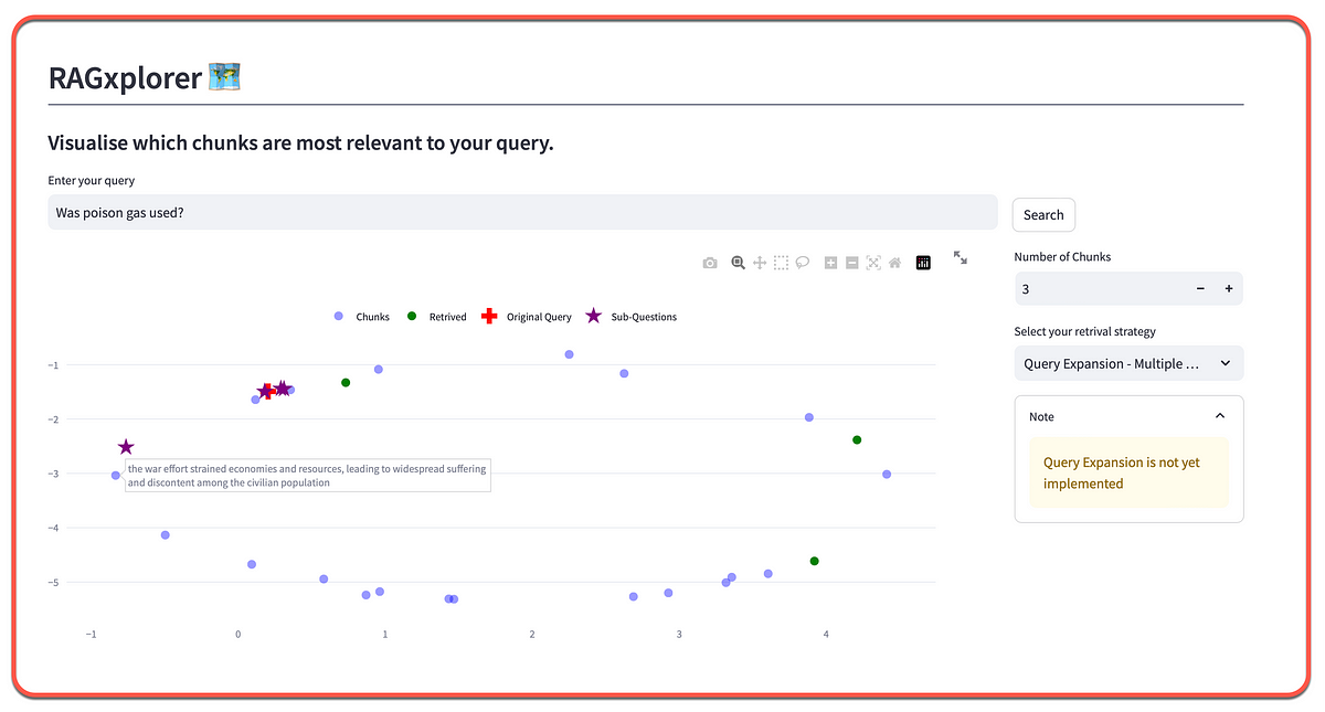 Visualise And Discover Rag Data Ragxplorer Is A Web Based Gui For… By