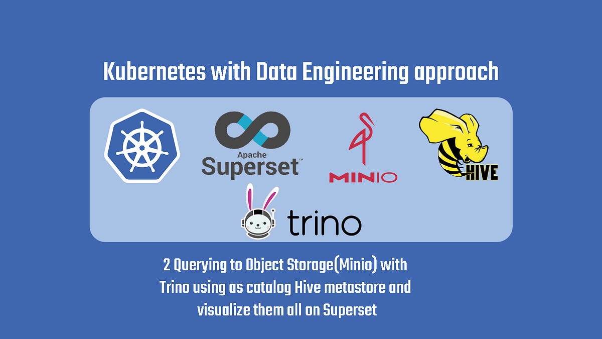 Kubernetes With Data Engineering Approach — 2 Querying To Object Storage Minio With Trino Using