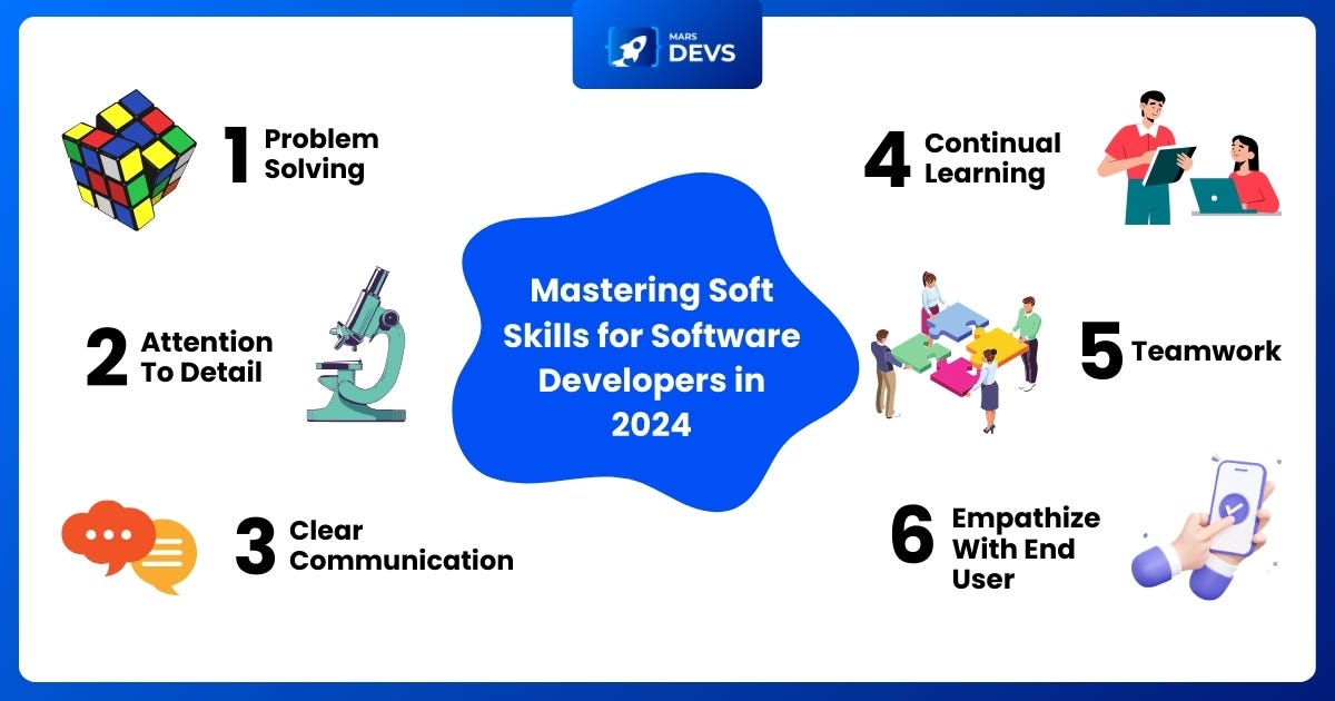 Beyond the Code: Mastering Soft Skills for Software Developers in 2024 ...