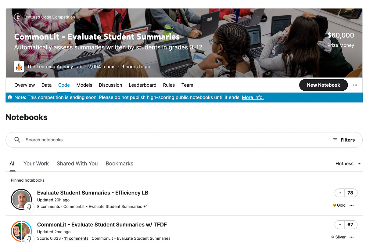 Kaggle 競賽心得：CommonLit — 評估學生摘要. 我參加了 Kaggle 競賽的「CommonLit — Evaluate… | by TSUNG-HSUAN HUNG | Medium