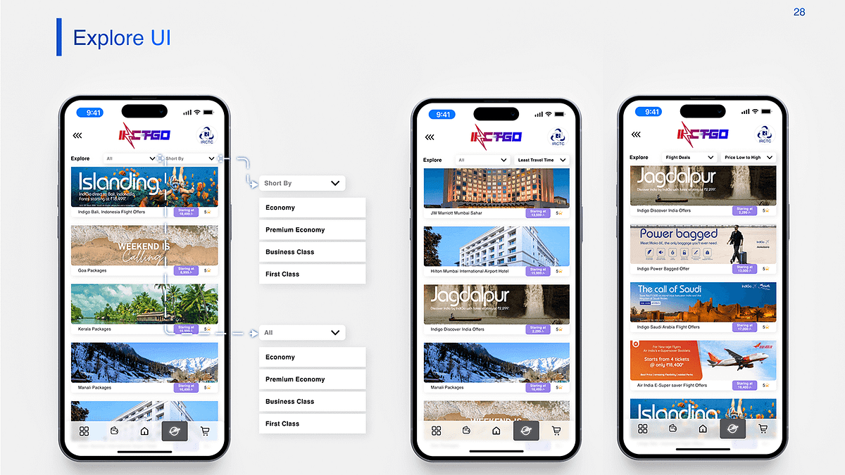 Advanced UI/UX Design with Figma: Integrating Modern Tools for Seamless Workflow - Kaarwan ...