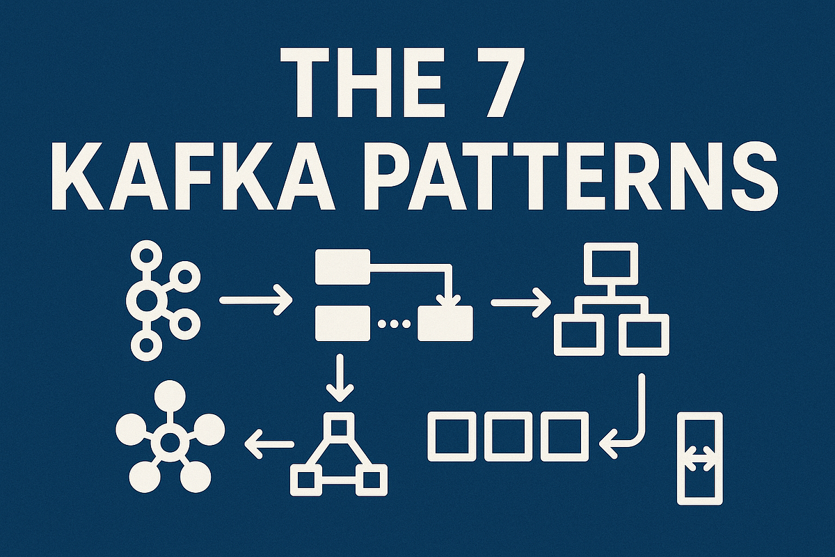 The 7 Kafka Patterns That Separate Pros From Weekend Warriors | by Tech ...