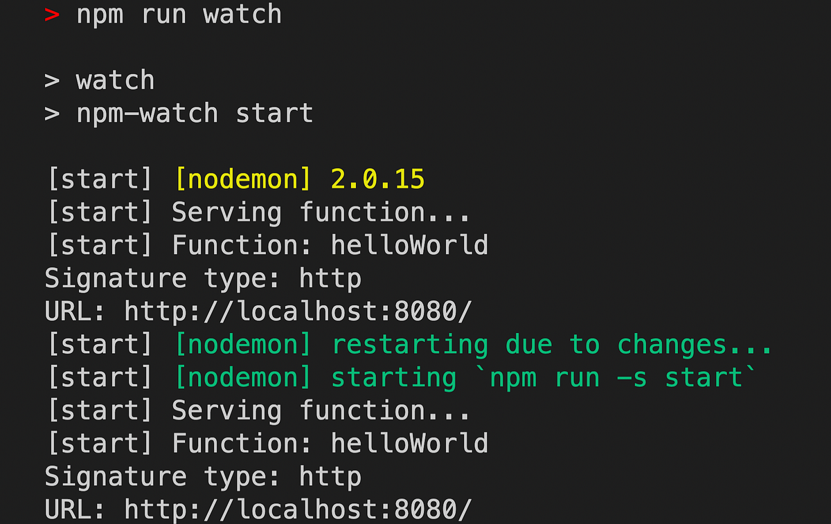 Hot Reload Node Cloud Functions Learn How To Add Hot Reloading To Your 6633