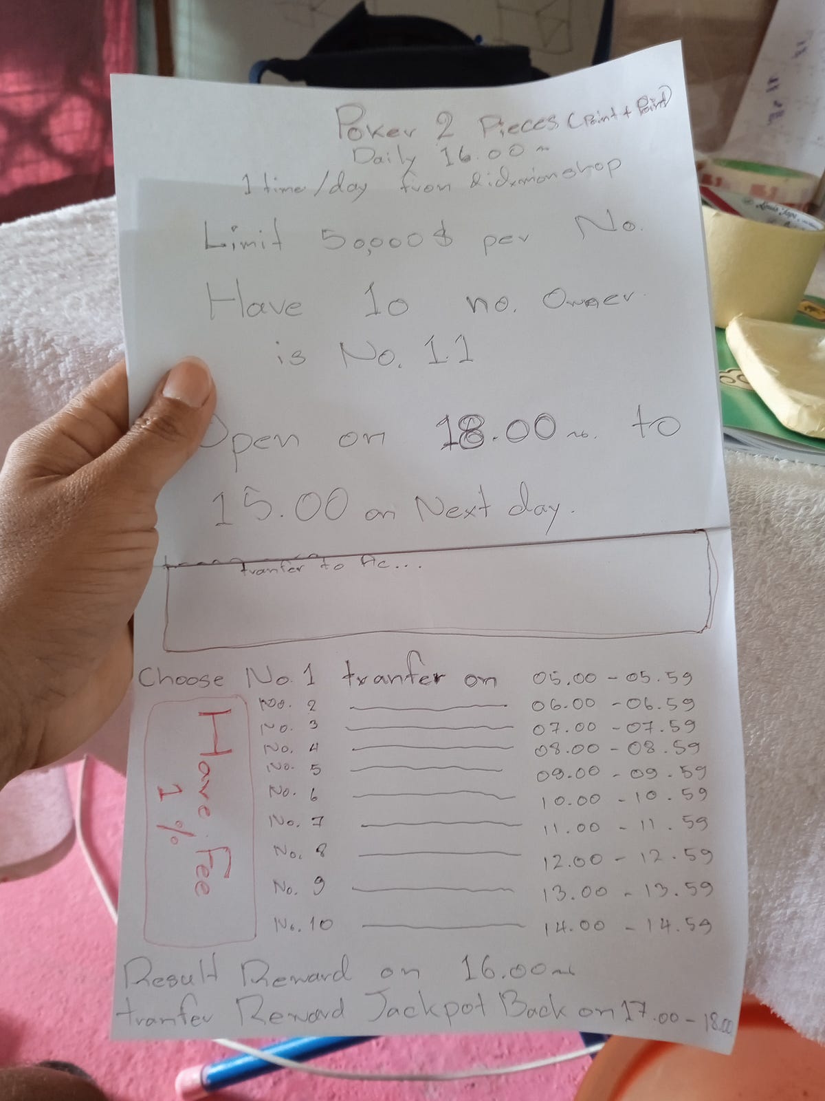 This paper tell something for you. - Didxm่on - Medium