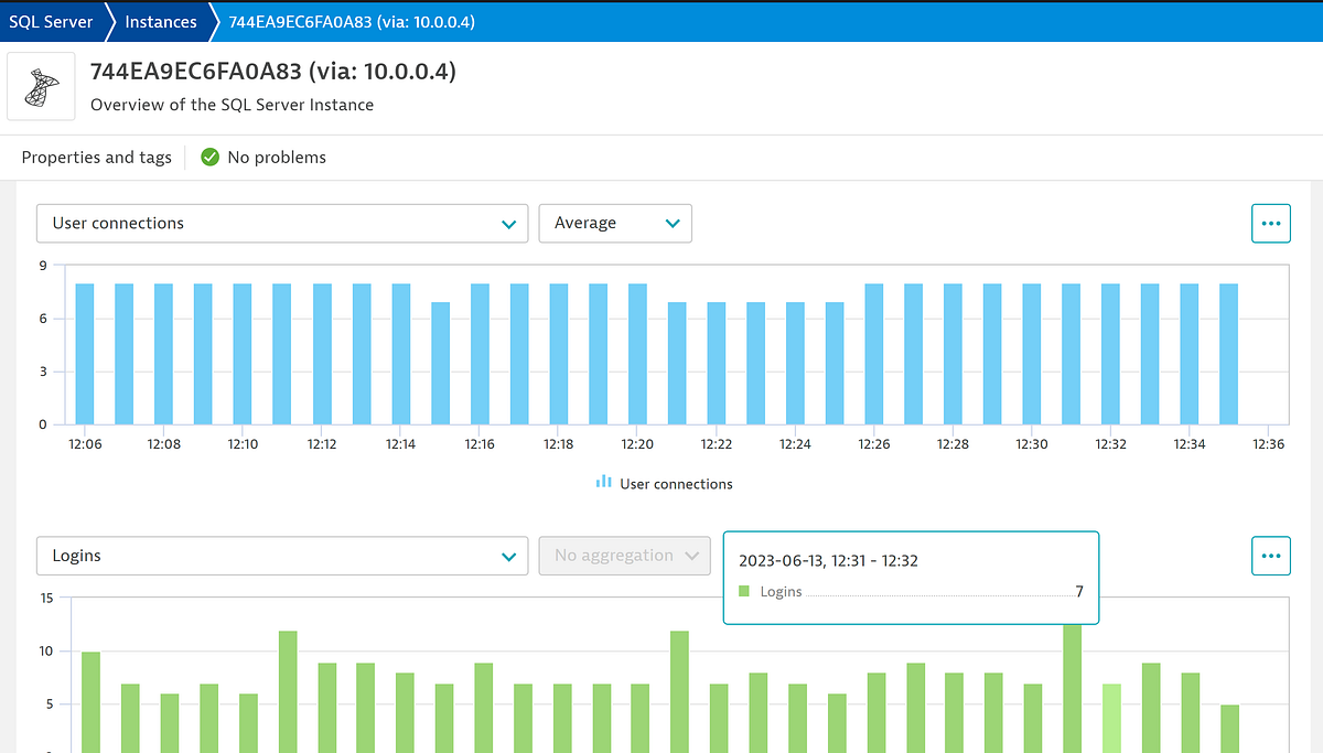 Monitoring GCP Cloud SQL using Dynatrace | by Harinderjit Singh | Jun ...