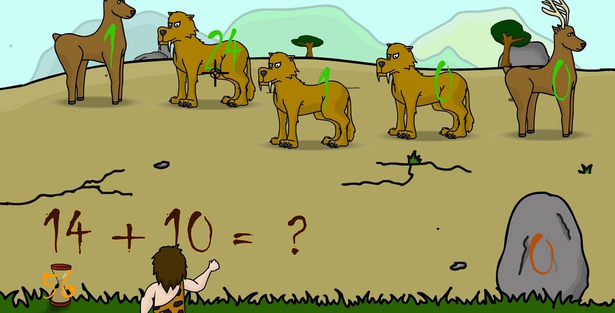 Python Operators from Scratch!!! — A Beginner’s Guide | by Tanu N ...