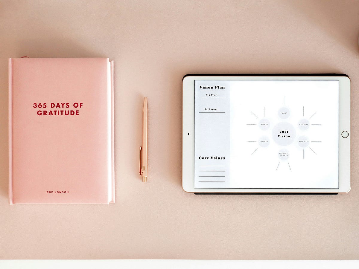 How I Went From Loving Paper Planners to Designing a Digital System ...