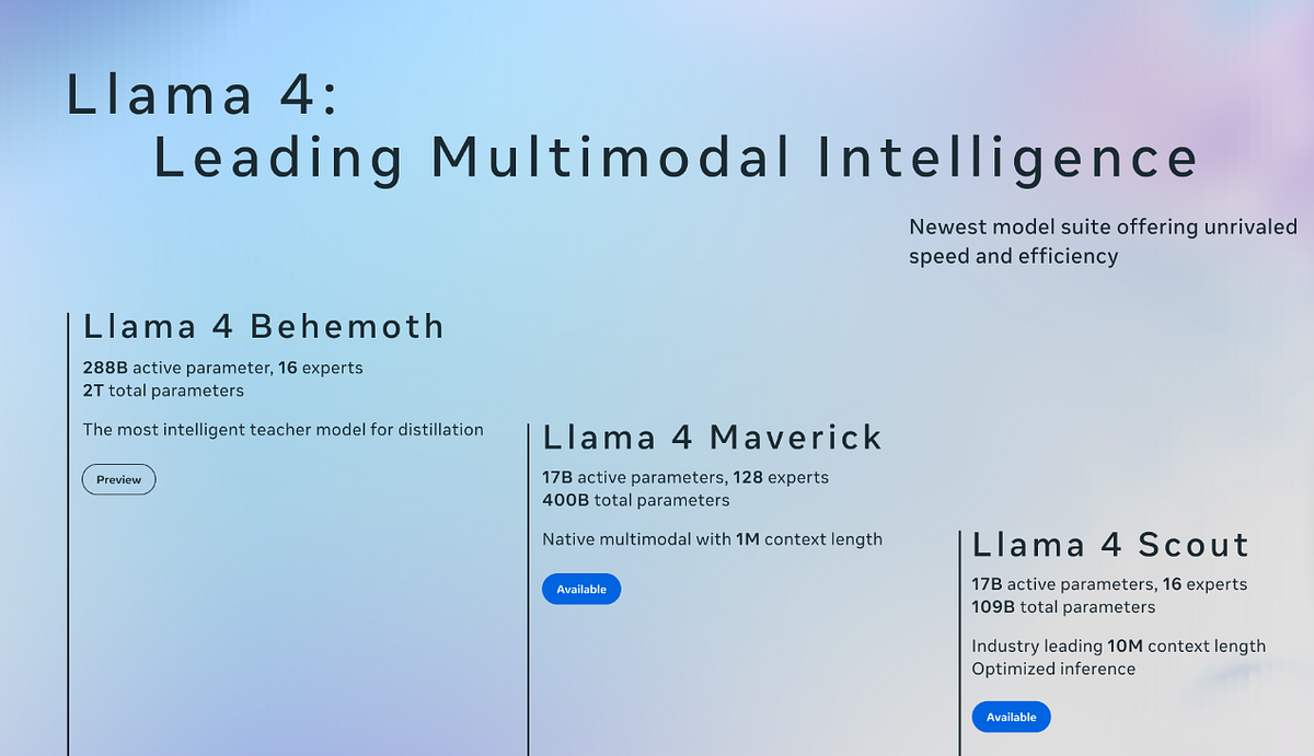 LLama 4 — Tool Use is on a Whole New Level | by Marcvayn | Medium