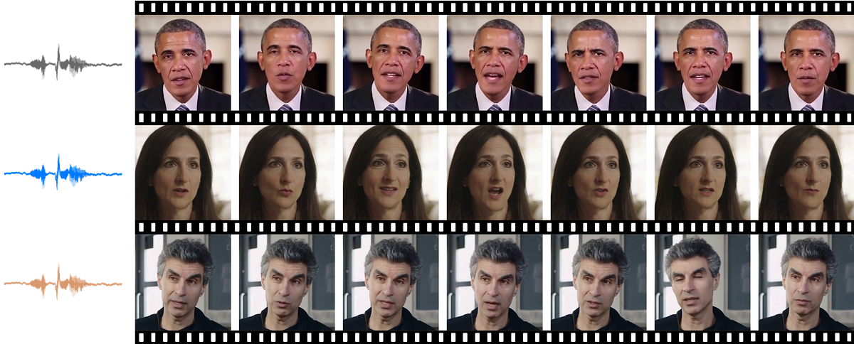 NLPR, SenseTime & NTU Accelerate Automatic Video Portrait Editing | by ...