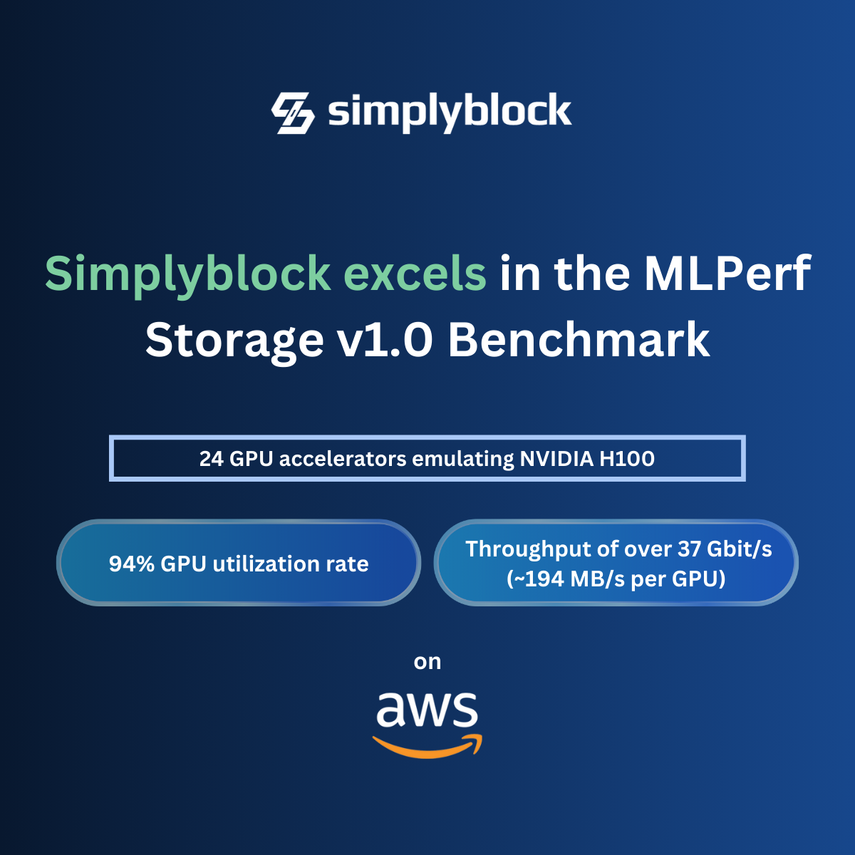 Simplyblock Achieves 99.4% GPU Utilization Rate for AI Workloads on AWS | by Rahil Parekh ...