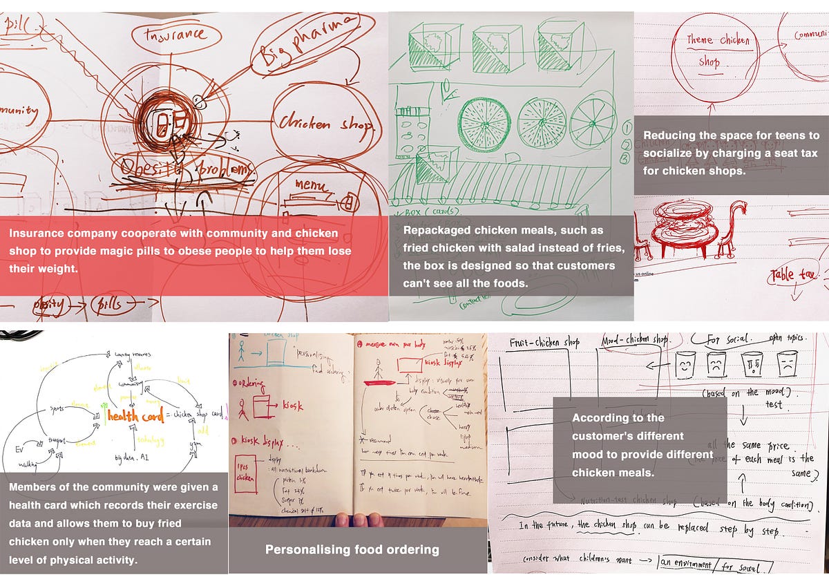 GDF(3) Define concept. After determining that our design goal… | by ...