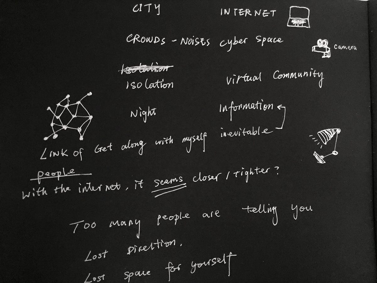 CITY, INTERNET, HUMAN. 1. Context | by Charlotte Zhang | Medium