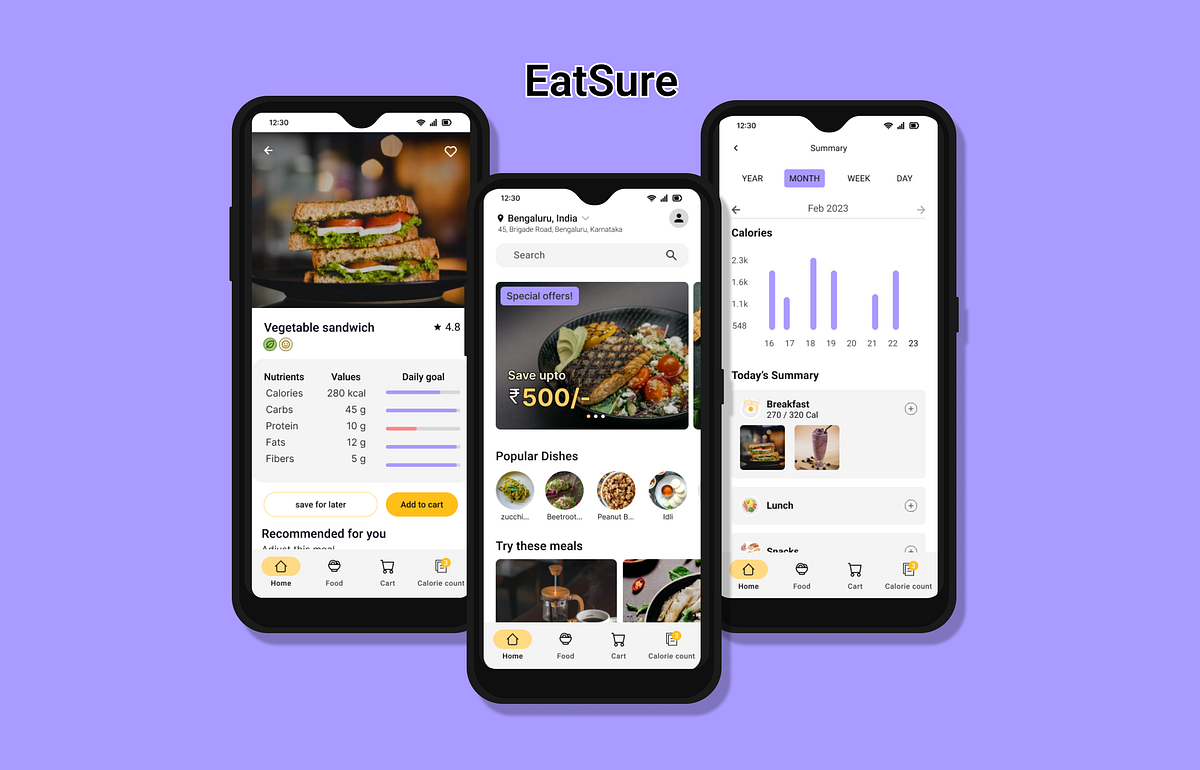 EatSure: Case Study. EatSure app provides nutritional… | by ...
