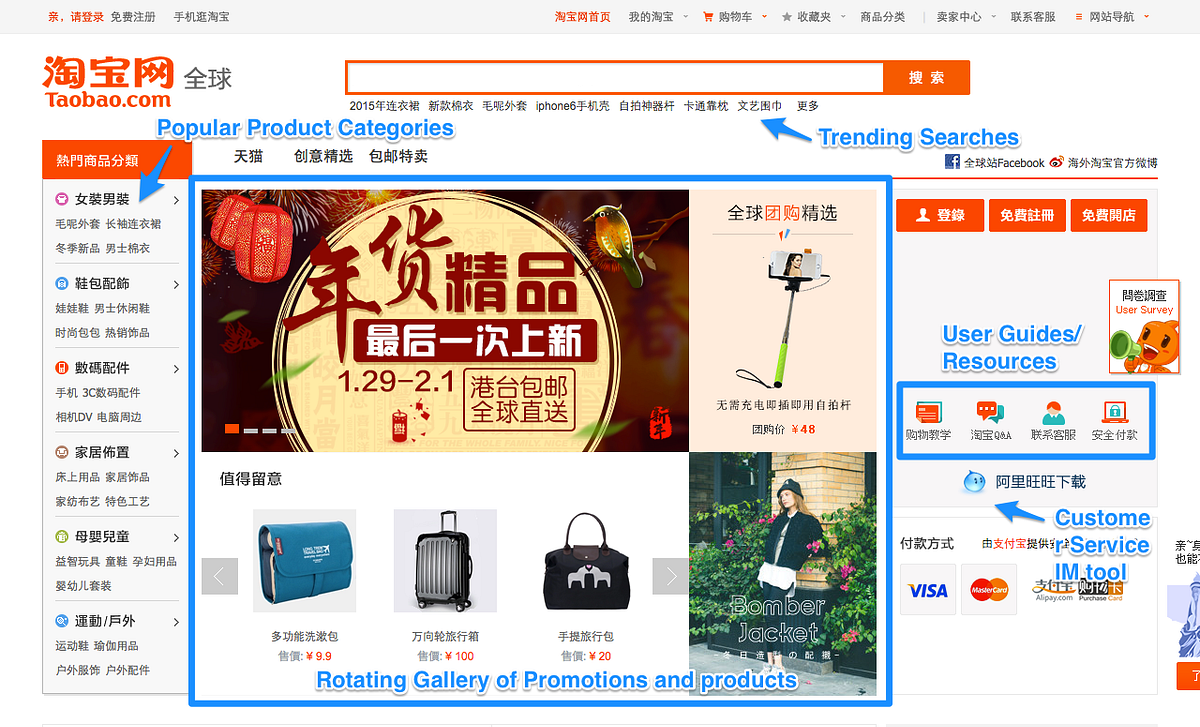 Taobao | by Xing Su | Medium